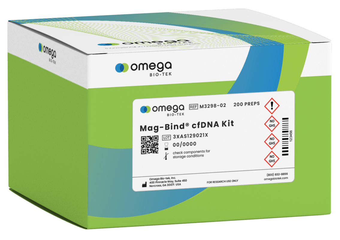 Strategies for Retrieving cfDNA of Short Fragment Lengths Using Mag ...