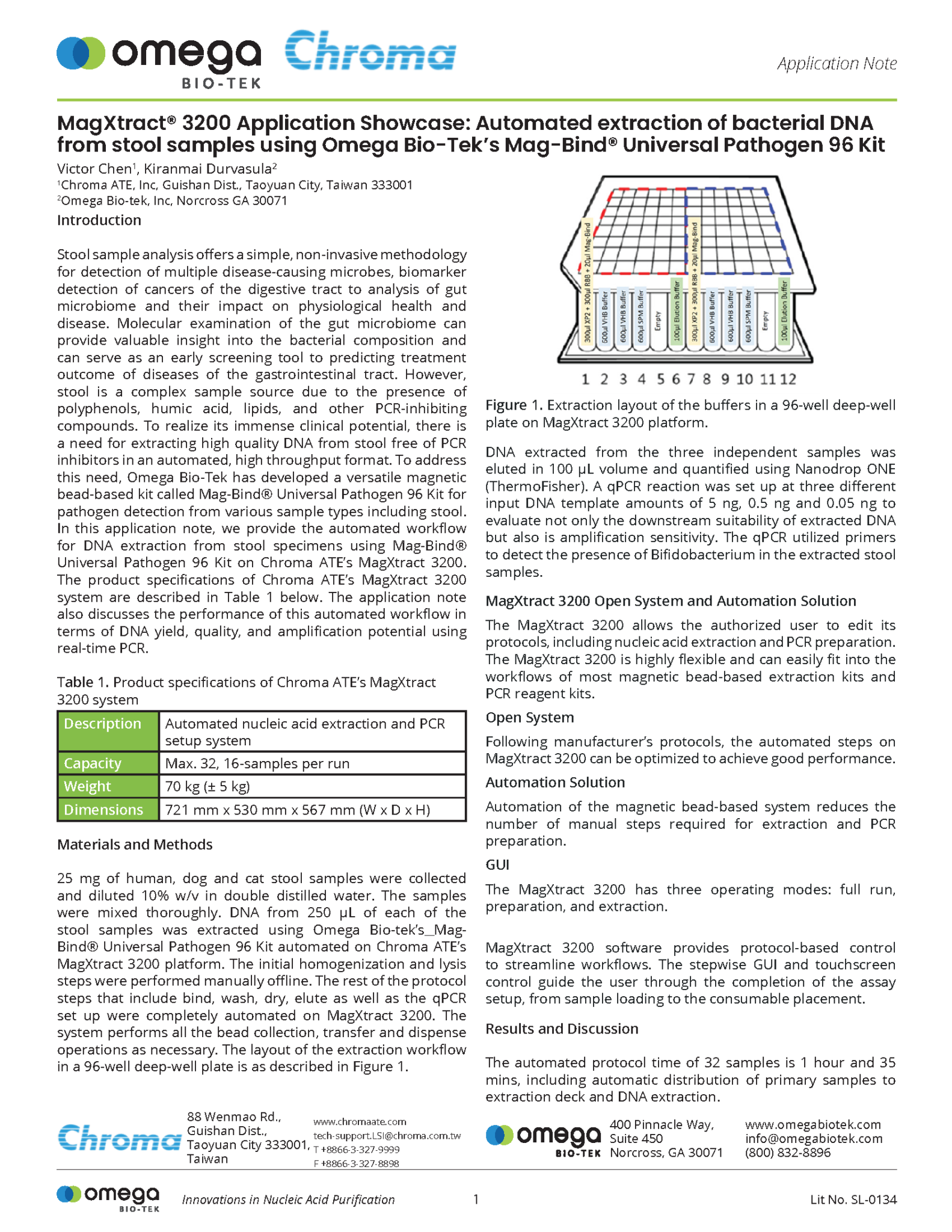 MagXtract® 3200 Application Showcase: Automated extraction of bacterial ...